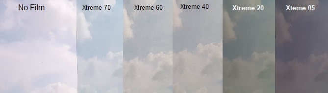 Solar Film - ASRO Singapore for Best UV Window Film for Home & Office.