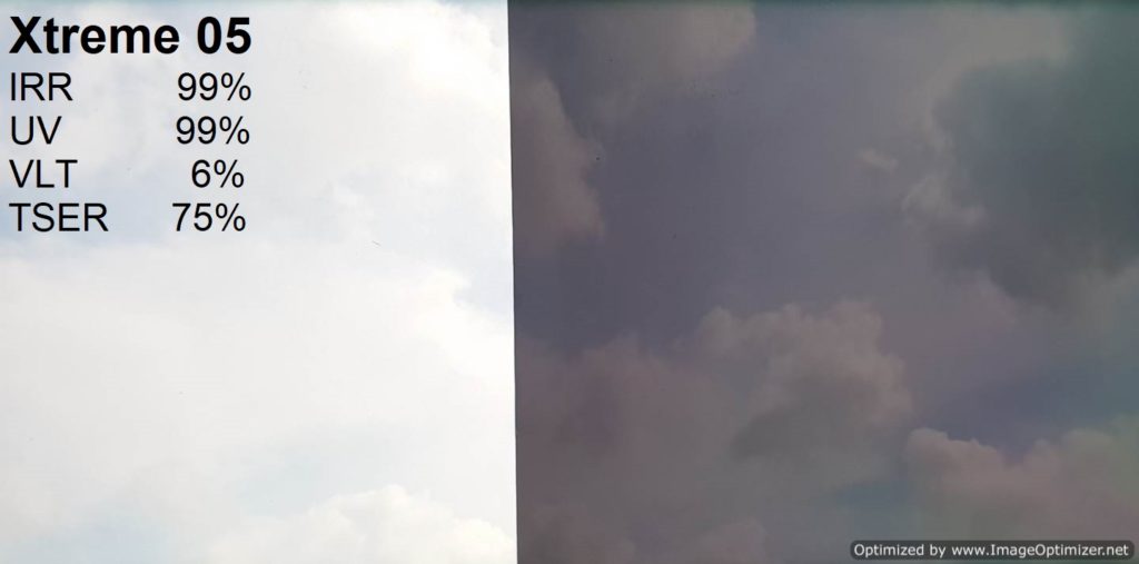 ASRO Singapore - Best Solar Film, UV Window Film for Home & Office.