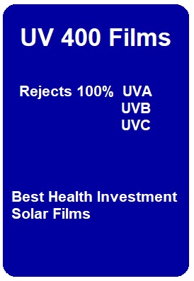 UV Film - UV400 Technology - ASRO